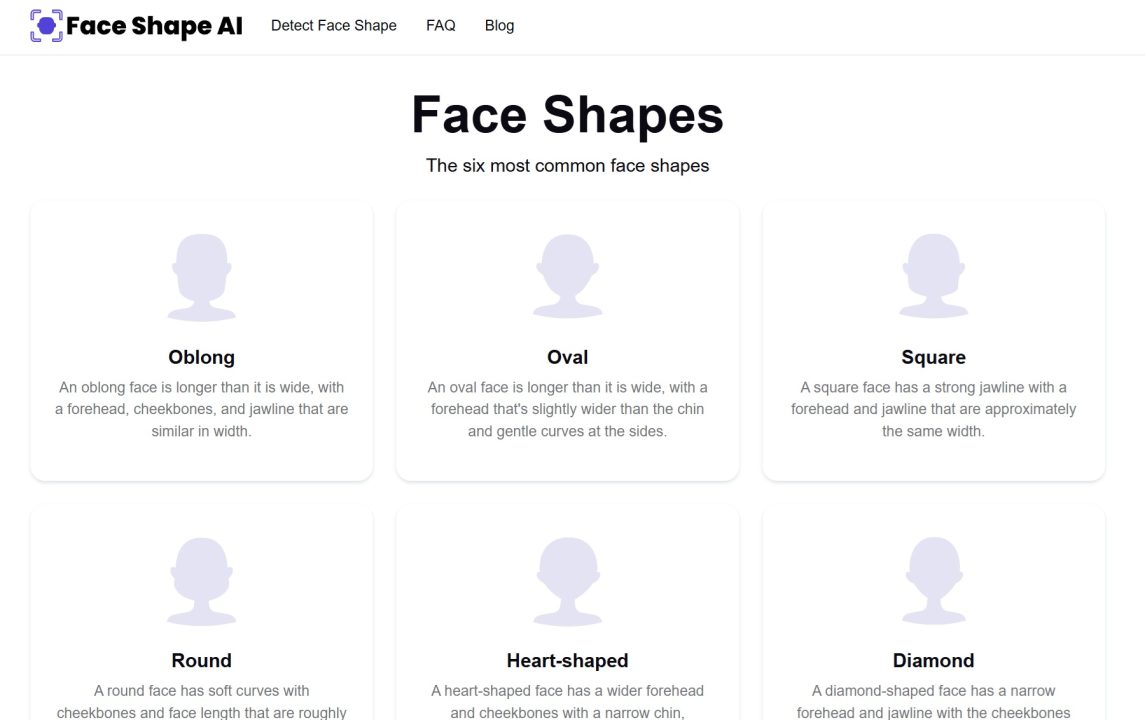 Face Shape AI - Face Shape Detector - HIHEAI